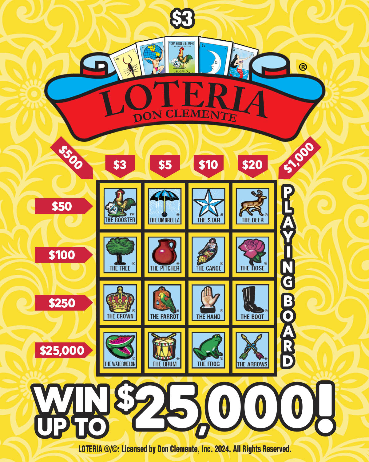 Scratchers Oklahoma Lottery